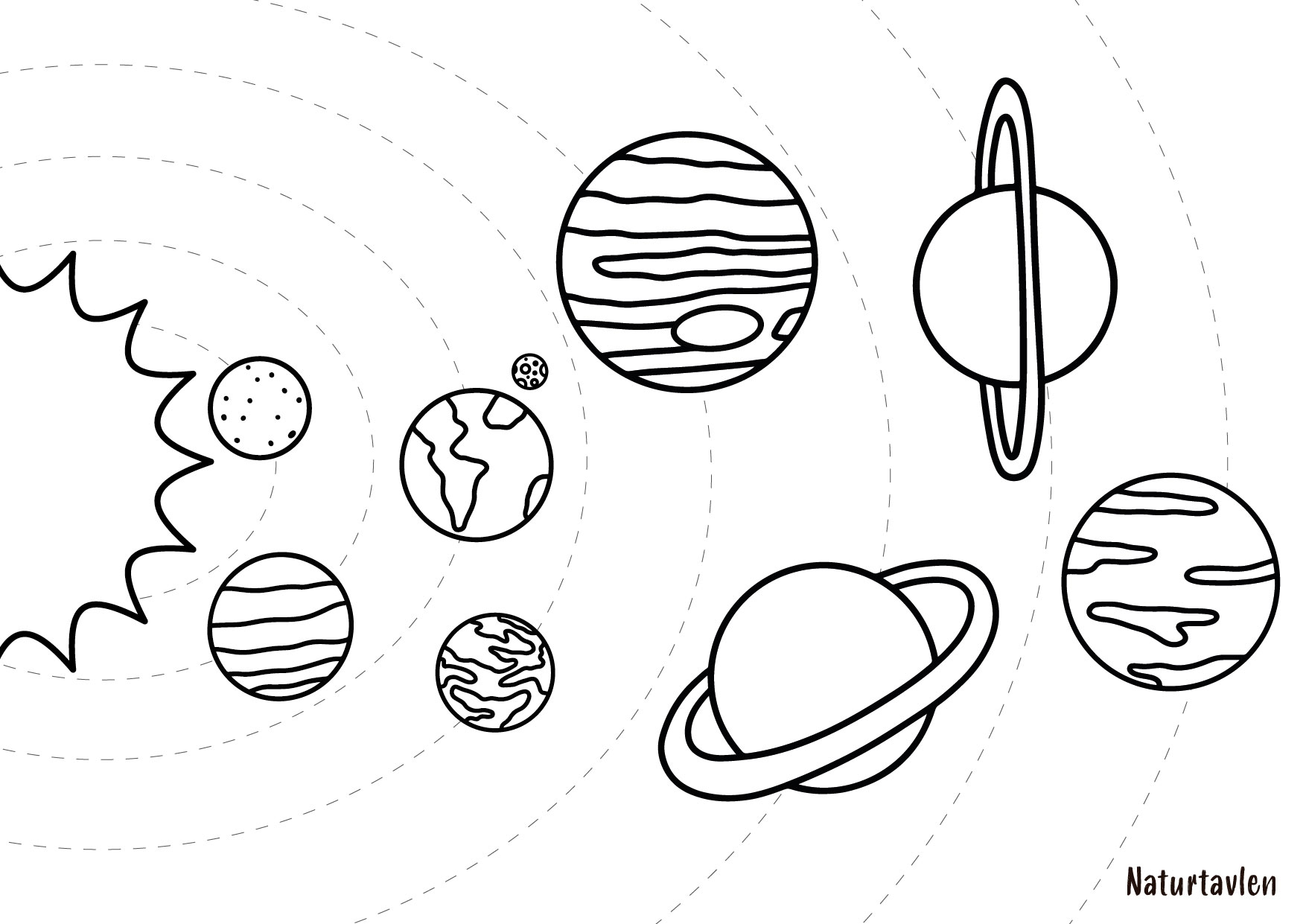 Solsystemet | Naturtavlen.dk